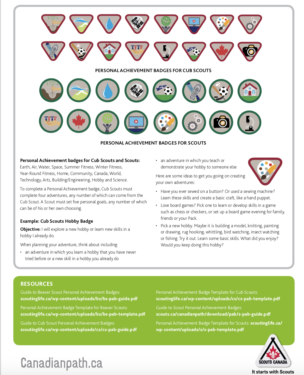 Cub Youth – 6th Roberts Creek Scouts